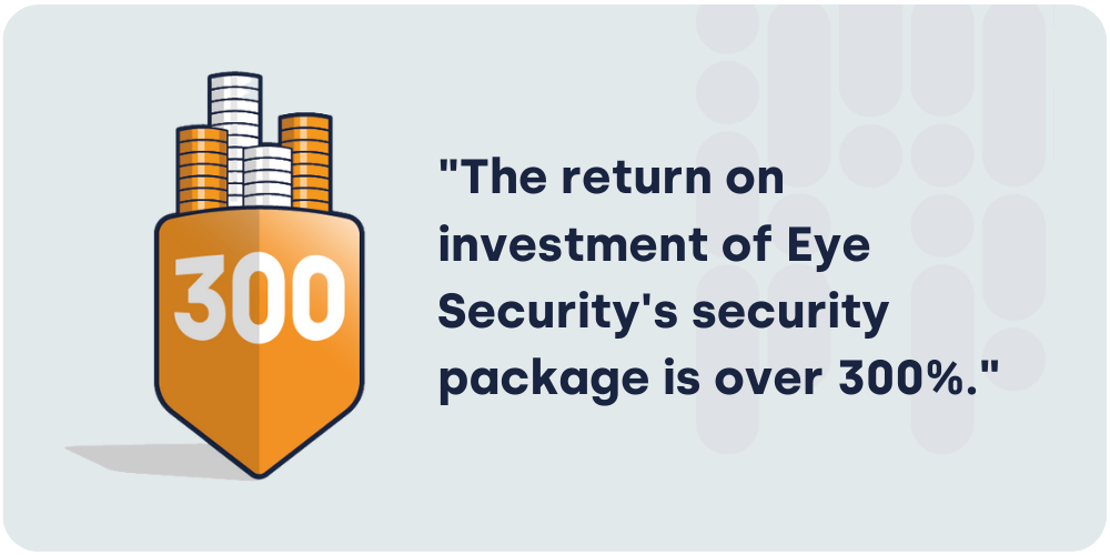What is the chance of getting hacked? Eye Security: 1 in 5
