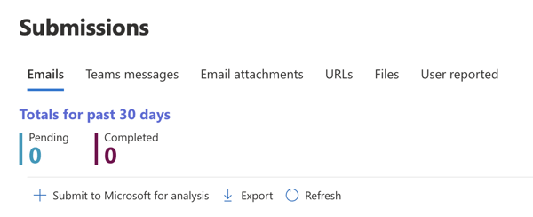 Microsoft Teams Phishing: How to Stop The Rising Phishing Threat